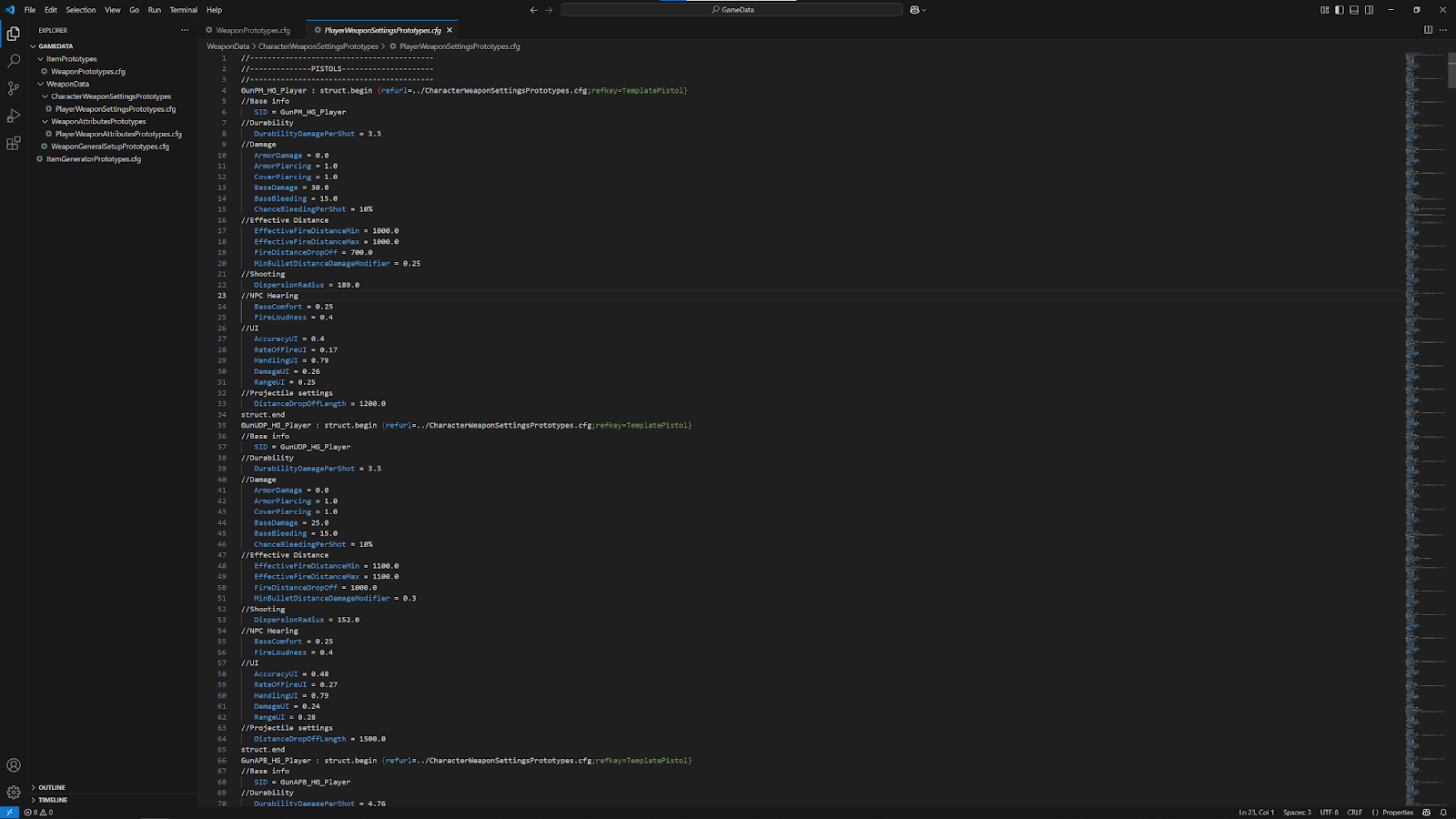 Zone Kit Guide: Adding new Weapon – ZoneKit